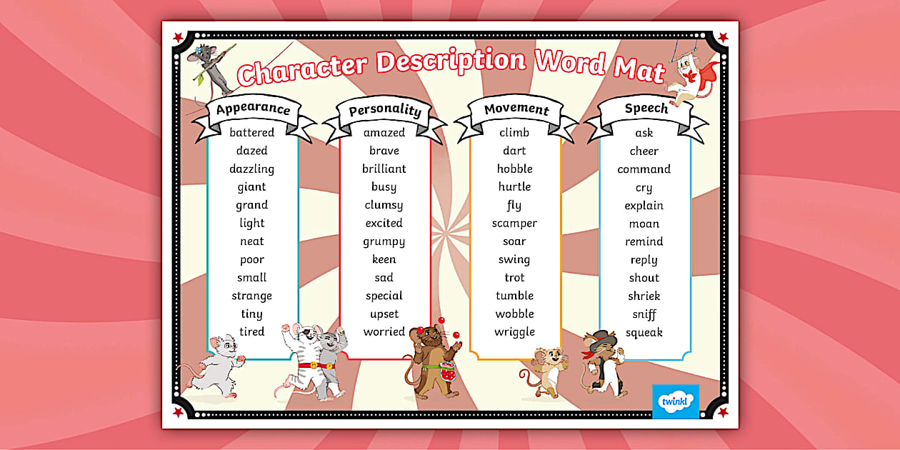 Lower KS2 Character Description Mat (teacher made) - Twinkl